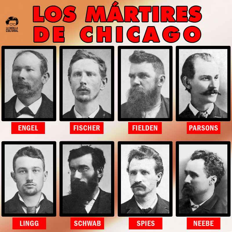 José Martí ante los “Mártires de Chicago” • Trabajadores