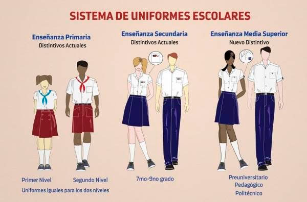 Nuevos diseños de uniformes escolares desde confecciones Artemisa ...