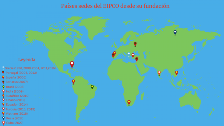 XXII EIPCO en Cuba: Unidos somos más fuertes. • Trabajadores
