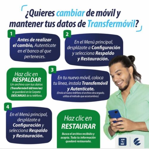 EN 500 CARACTERES: Para no perder datos del Transfermovil (+video ...